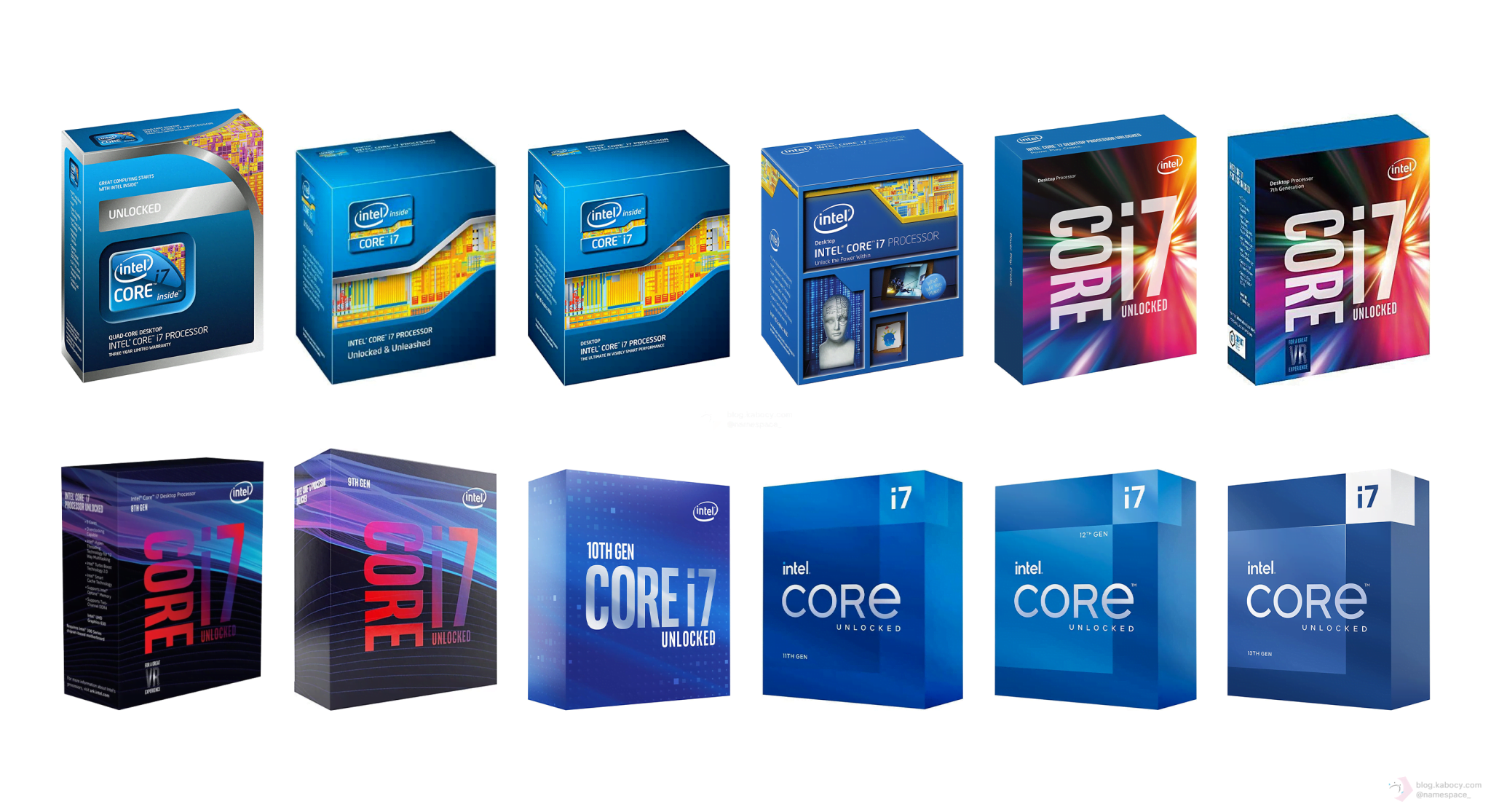 Intel、Core iシリーズの「i」がリストラ ―15年ぶりの大規模ブランドアップデートとMeteor Lakeを発表 – あの角を曲がれ ...